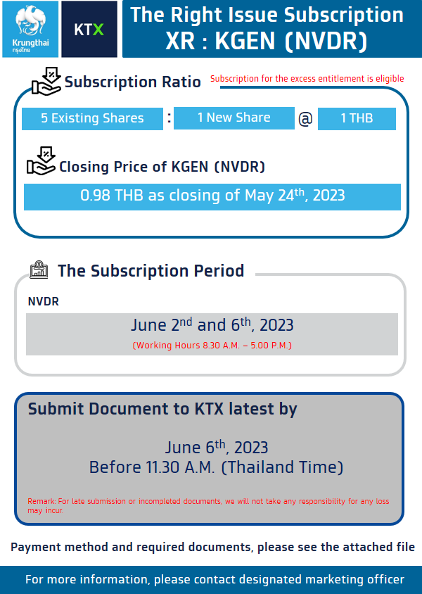 Krungthai XSpring Securities, thai stocks online trading
