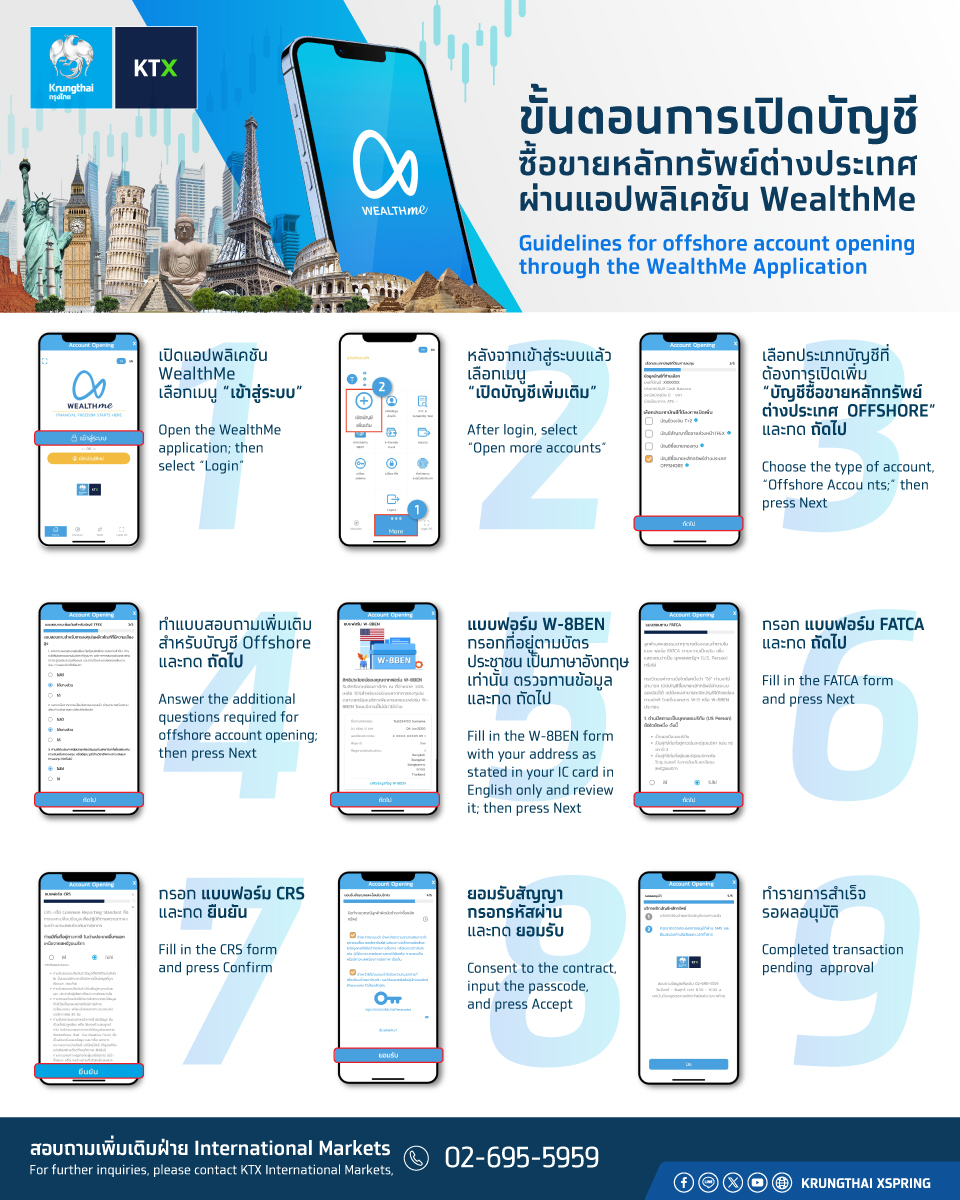 Krungthai XSpring Securities, thai stocks online trading